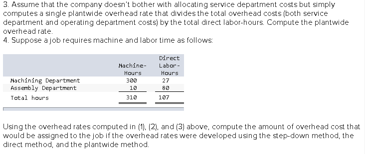 Solved Problem 4B-6 Step-Down Method versus Direct Method; | Chegg.com