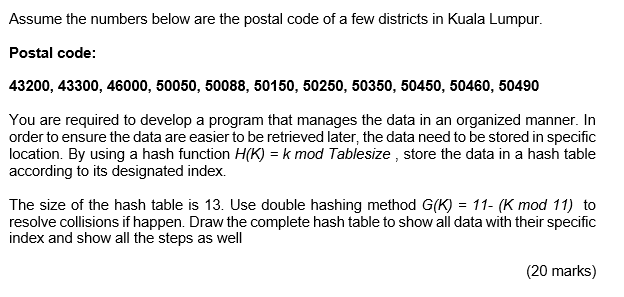 Solved Assume the numbers below are the postal code of a few | Chegg.com