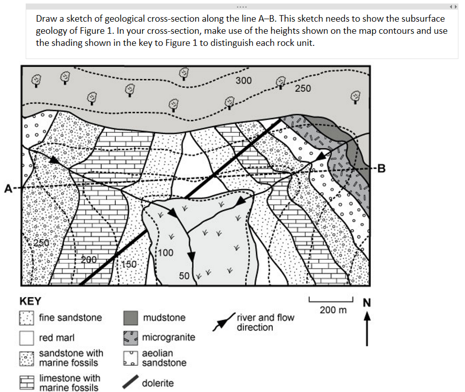 Solved Draw a sketch of geological cross-section along the | Chegg.com