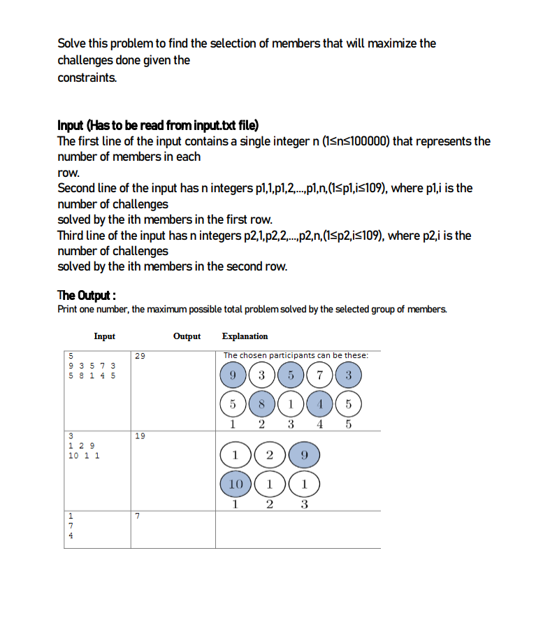Solved There are groups 1 and 2. A selection of members will | Chegg.com