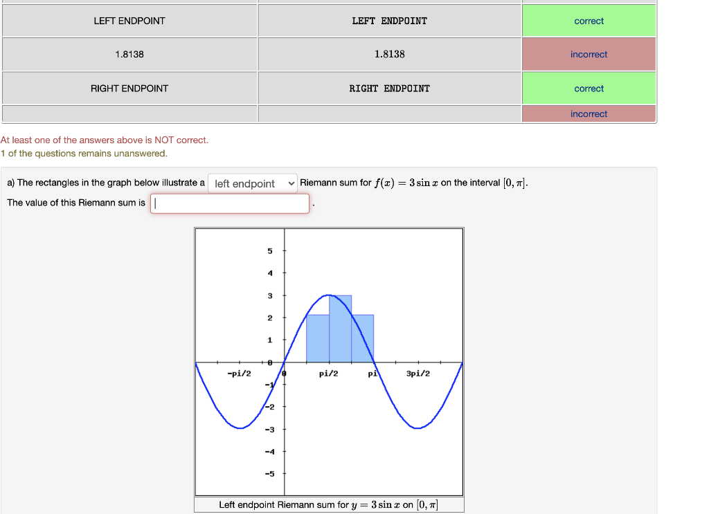 Solved LEFT ENDPOINT LEFT ENDPOINT correct 1.8138 1.8138 | Chegg.com
