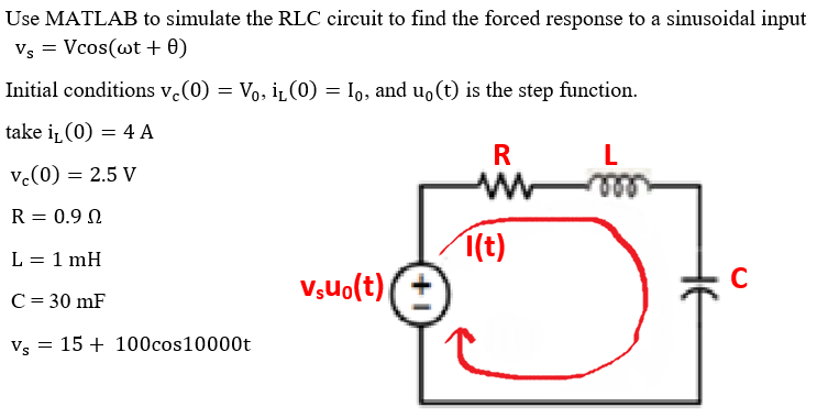 Solved = = Use MATLAB to simulate the RLC circuit to find | Chegg.com