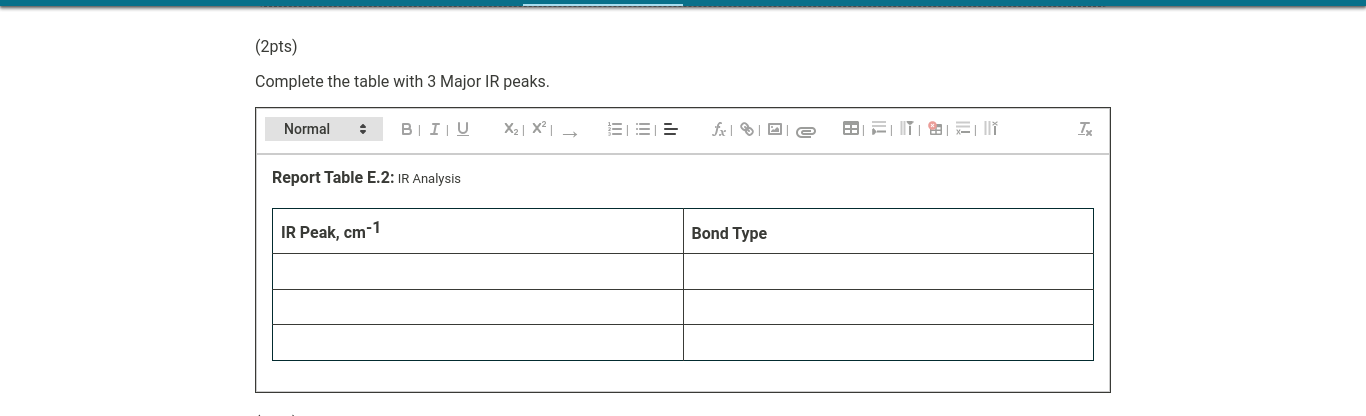 Report Table E.1: Synthesis of Esters Table view List | Chegg.com