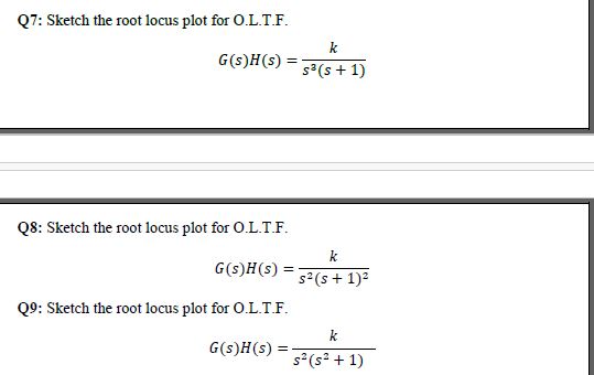 Solved Q7: Sketch the root locus plot for | Chegg.com