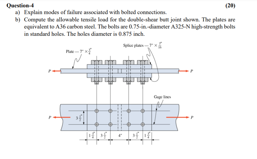 Solved Question-4 (20) a) Explain modes of failure | Chegg.com