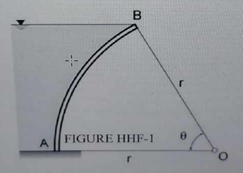 Solved The sector gate shown consists of a cylindrical | Chegg.com
