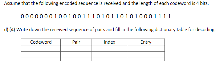 Q.5 (12) Encode the following binary sequence using | Chegg.com