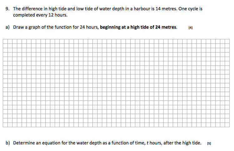 Solved 9. The difference in high tide and low tide of water | Chegg.com