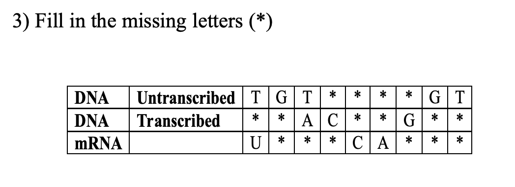 Solved 3) Fill in the missing letters (*) * * * | Chegg.com