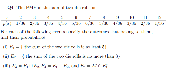 Solved Q4: The PMF of the sum of two die rolls is For each | Chegg.com