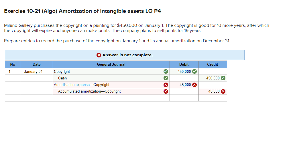 Solved Exercise 10-21 (Algo) Amortization of intangible | Chegg.com