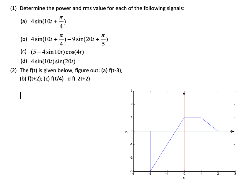 Solved (1) Determine the power and rms value for each of the | Chegg.com