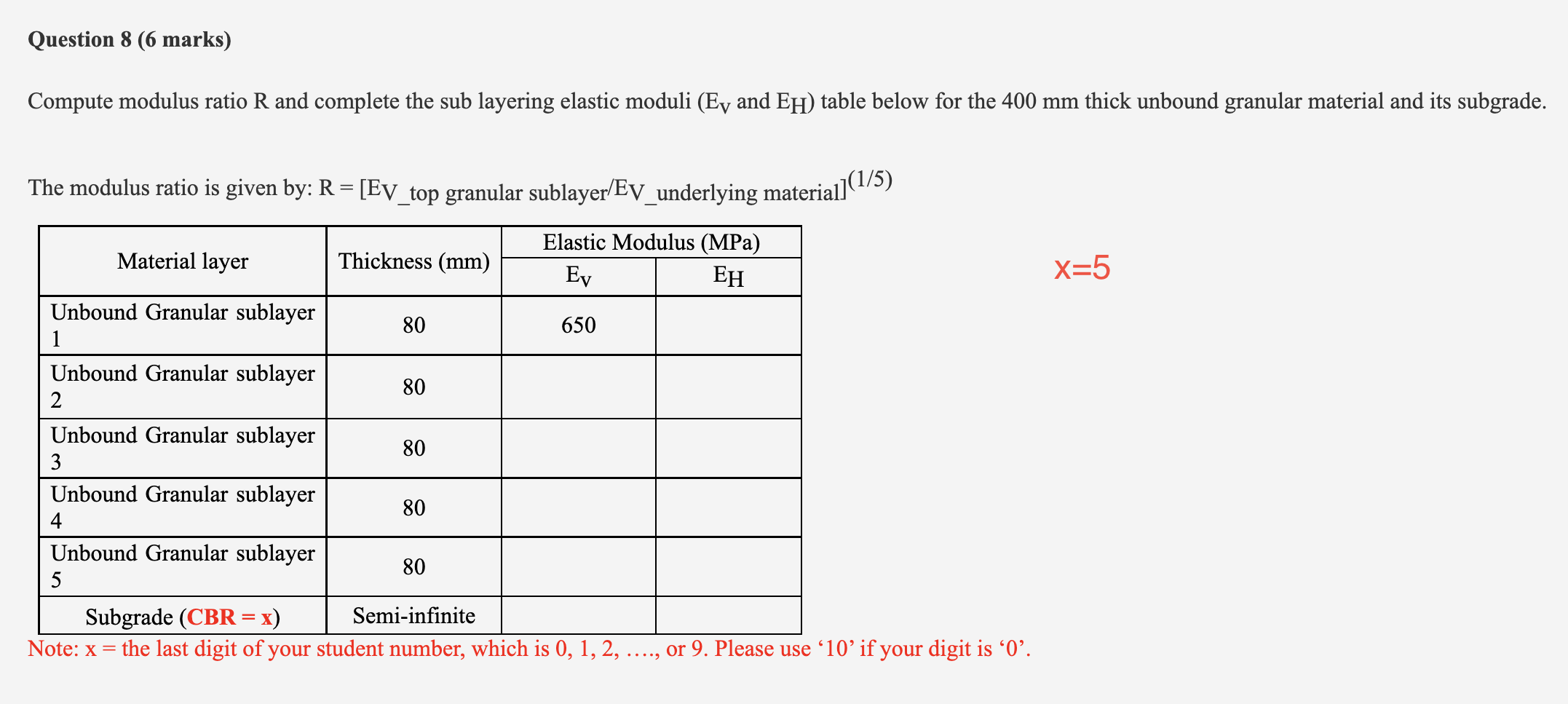 Solved Compute modulus ratio R and complete the sub layering | Chegg.com