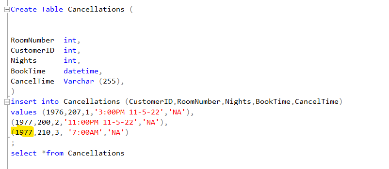 Solved MY database name is Hotel. Write a SQL command or | Chegg.com