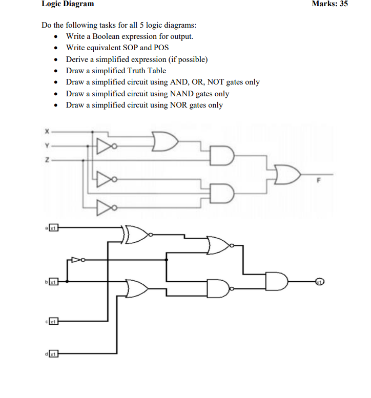 Solved Logic Diagram Marks: 35 Do the following tasks for | Chegg.com