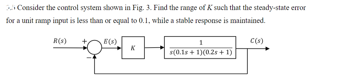 Solved 2. Consider the control system shown in Fig. 3. Find | Chegg.com