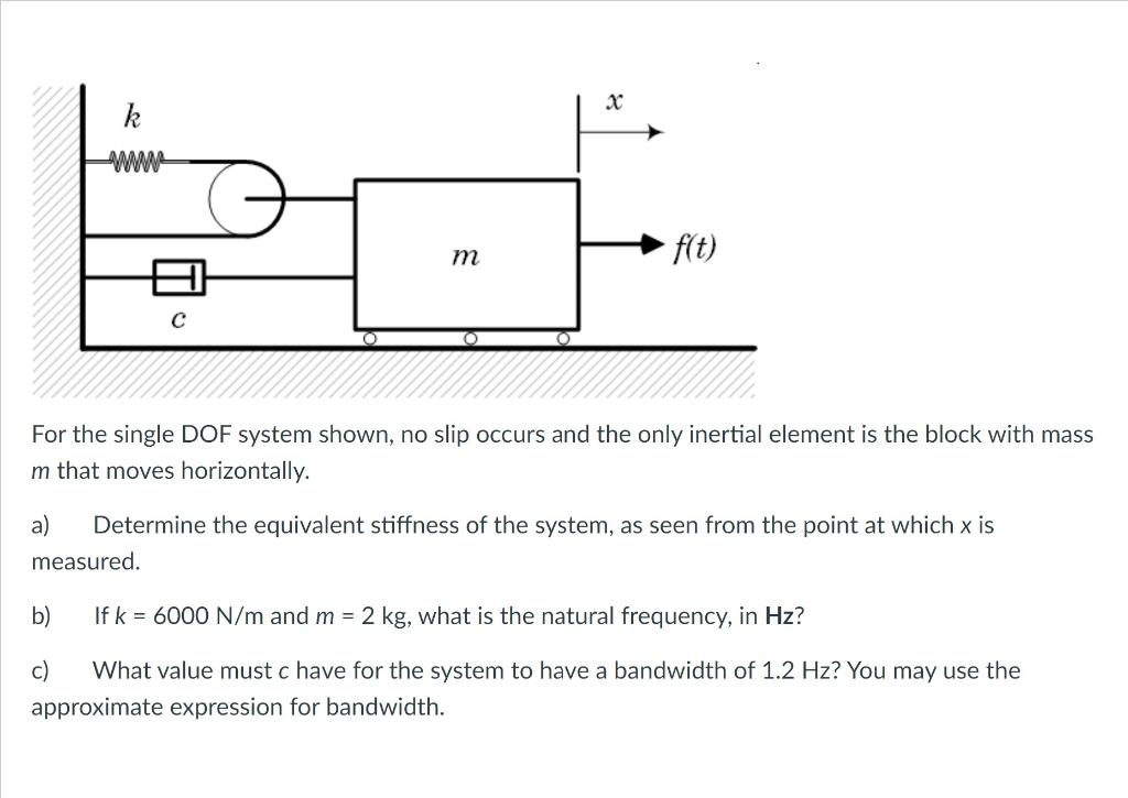 Solved X k www m f(t) с O 0 For the single DOF system shown, | Chegg.com