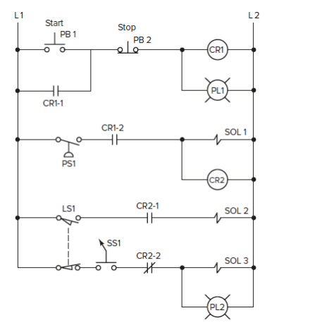 Solved A- For the system shown below in the figure : 1- Add | Chegg.com