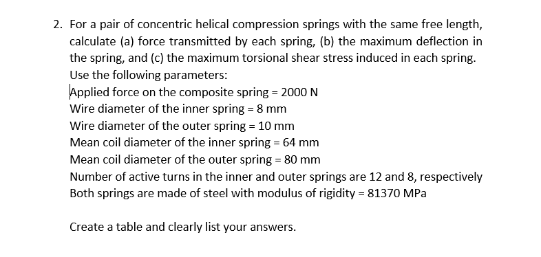 Solved 2. For a pair of concentric helical compression | Chegg.com