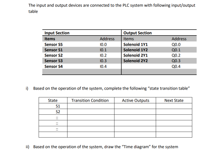 Solved 2. A transfer mechanism is installed to take a parcel | Chegg.com