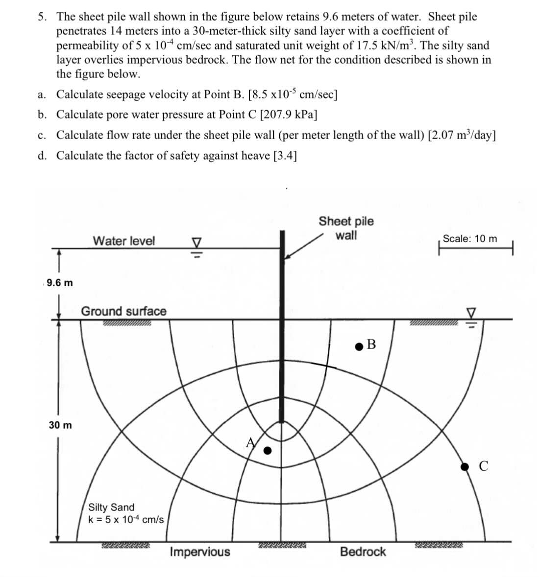 The sheet pile wall shown in ﻿the figure below | Chegg.com