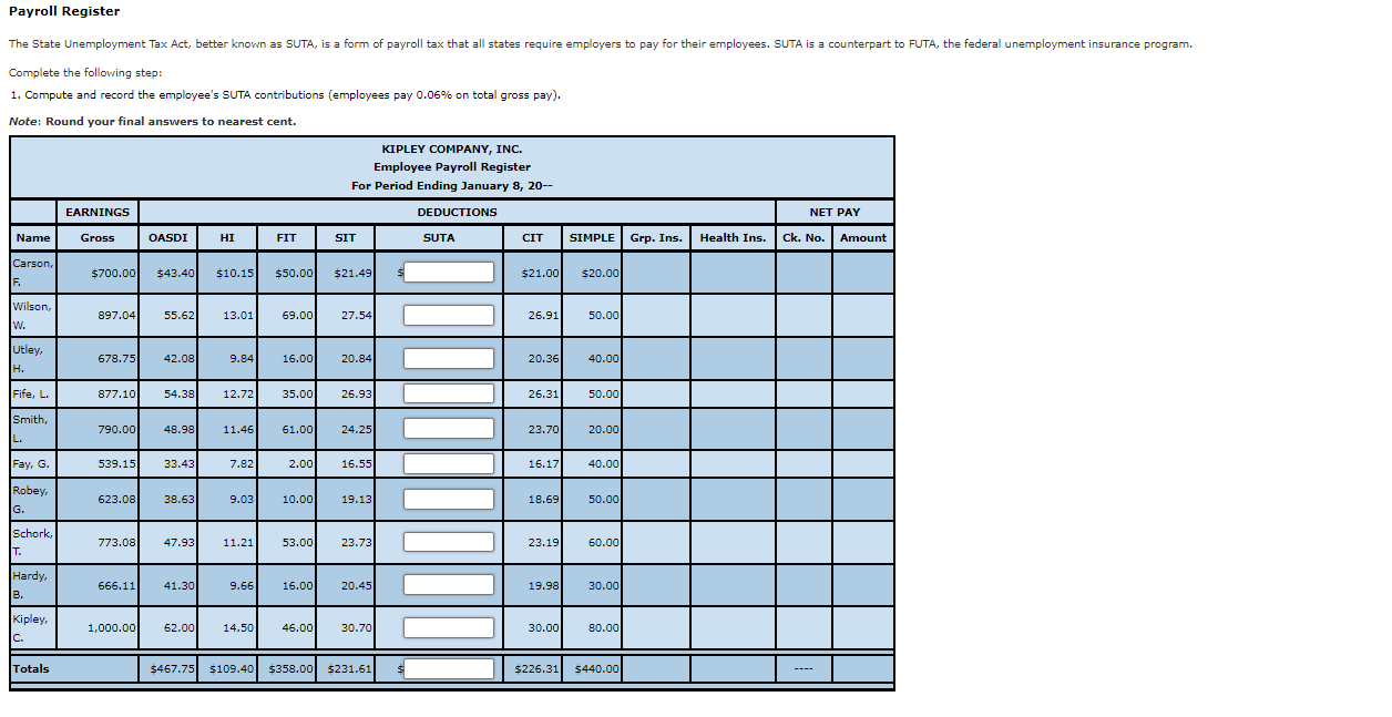 Solved Continuing Payroll Problem, 5A: Chapter 5 This | Chegg.com