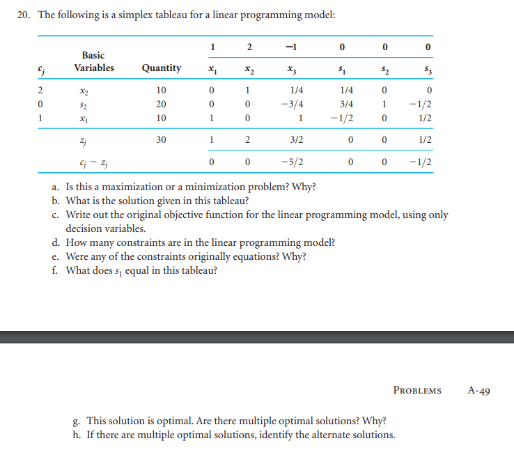 Solved 20. The following is a simplex tableau for a linear | Chegg.com