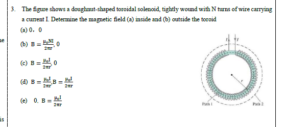 Solved 3. The figure shows a doughnut-shaped toroidal | Chegg.com