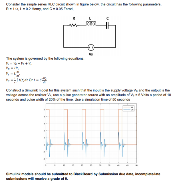 Solved Consider the simple series RLC circuit shown in | Chegg.com