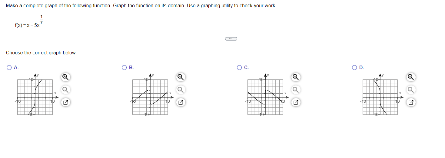Solved f(x)=x−5x71 Choose the correct graph below. A. B. C. | Chegg.com