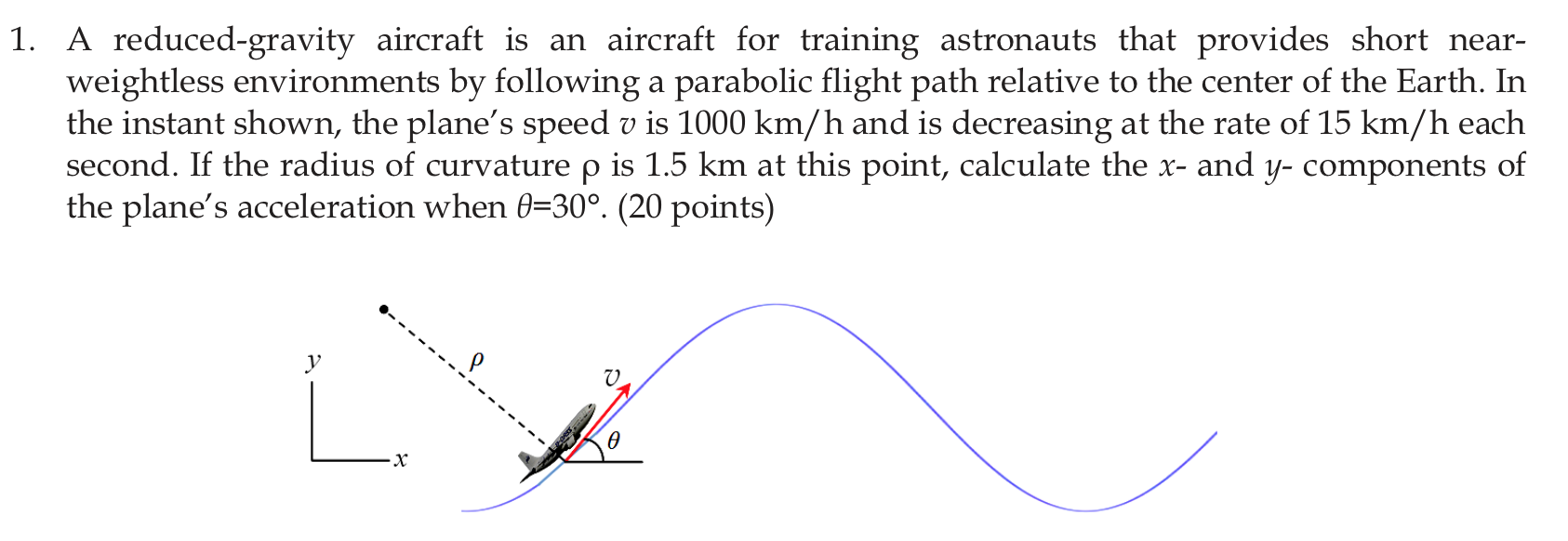 Solved 1. A reduced-gravity aircraft is an aircraft for | Chegg.com