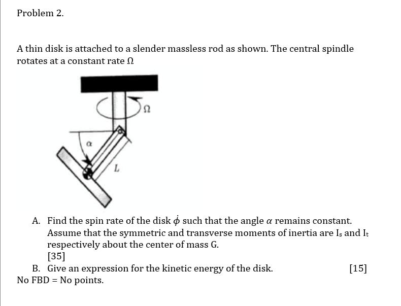 Solved Problem 2. A thin disk is attached to a slender | Chegg.com