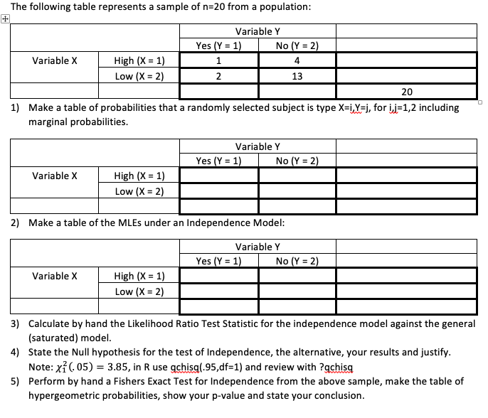The following table represents a sample of n=20 from | Chegg.com