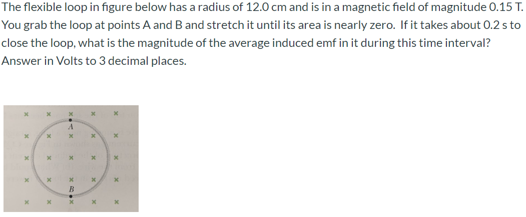 Solved The flexible loop in figure below has a radius of | Chegg.com