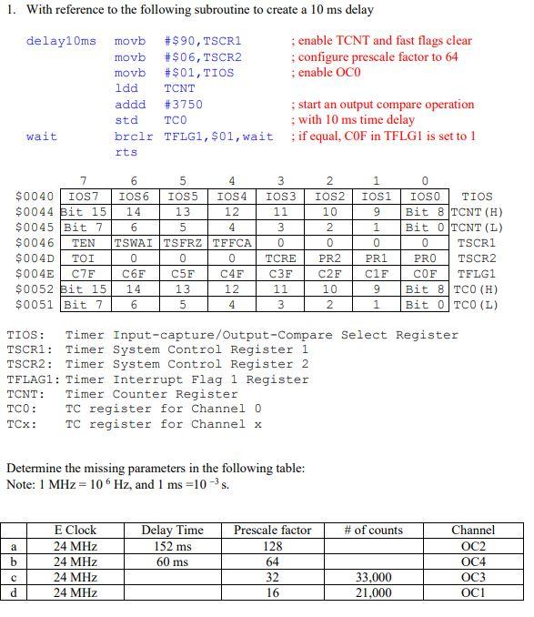 Solved 1. With reference to the following subroutine to | Chegg.com