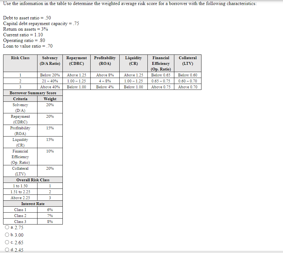 Use the information in the table to determine the | Chegg.com