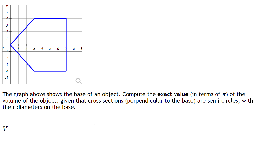 Solved The graph above shows the base of an object. Compute | Chegg.com