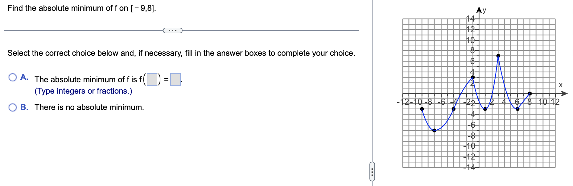 Solved Find the absolute minimum of f on [−9,8]. Select the | Chegg.com