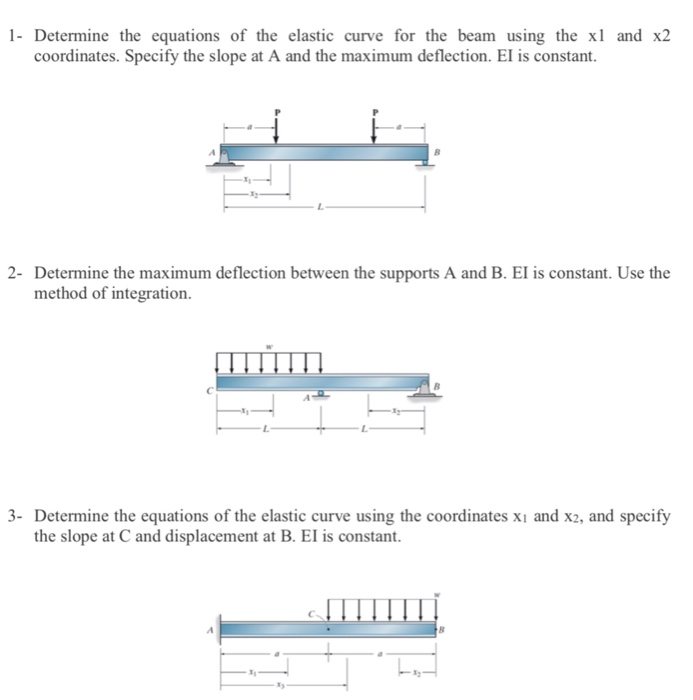 Determine The Maximum Deflection Of Beam And Slope At A Ei Is Constant - The Best Picture Of Beam