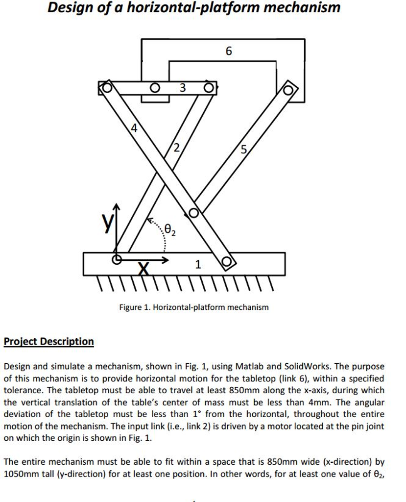 Design of a horizontal-platform mechanism 6 3 4 | Chegg.com