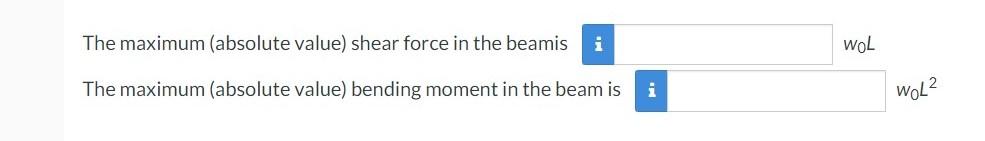 Solved Derive expressions for the shear force V and bending | Chegg.com