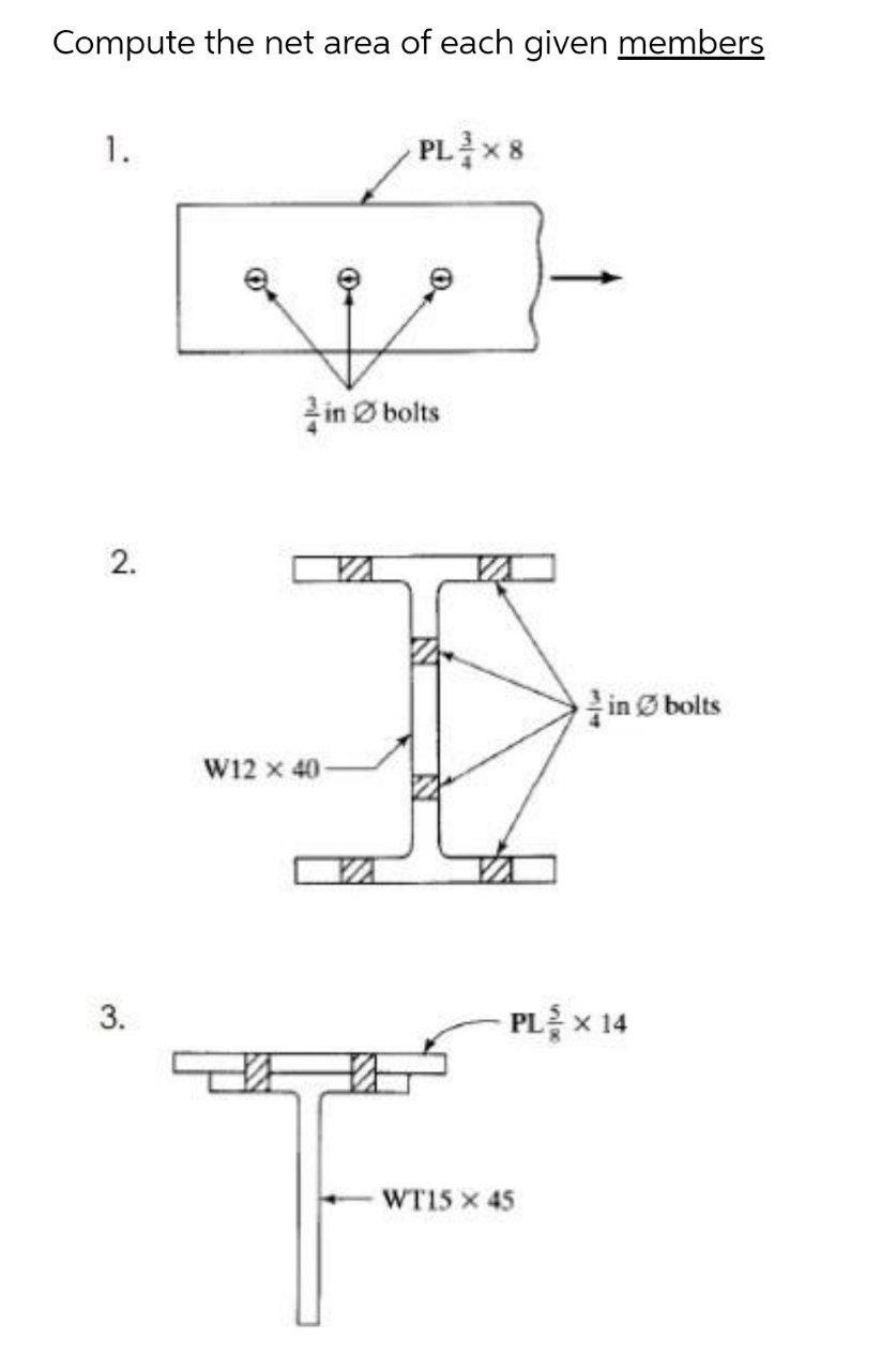 Solved Compute the net area of each given members 1. PLX 8 © | Chegg.com