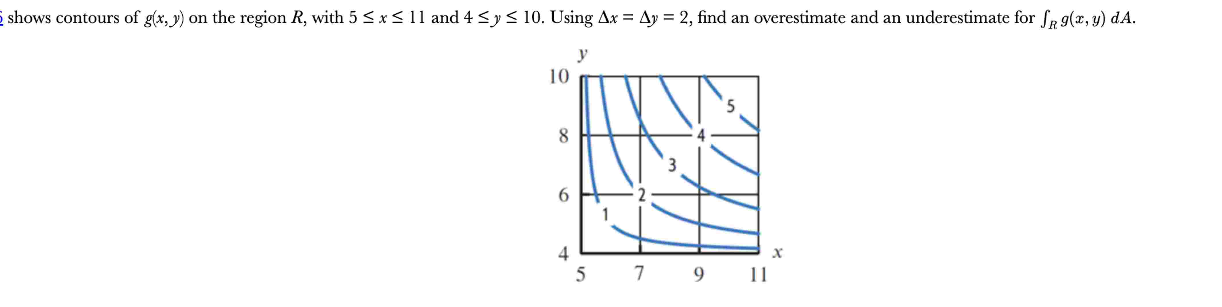 Solved shows contours of g(x,y) on ﻿the region R, ﻿with | Chegg.com
