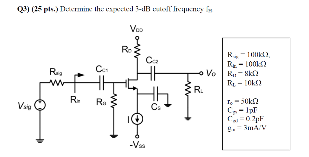 Solved 3) (25 pts.) Determine the expected 3-dB cutoff | Chegg.com