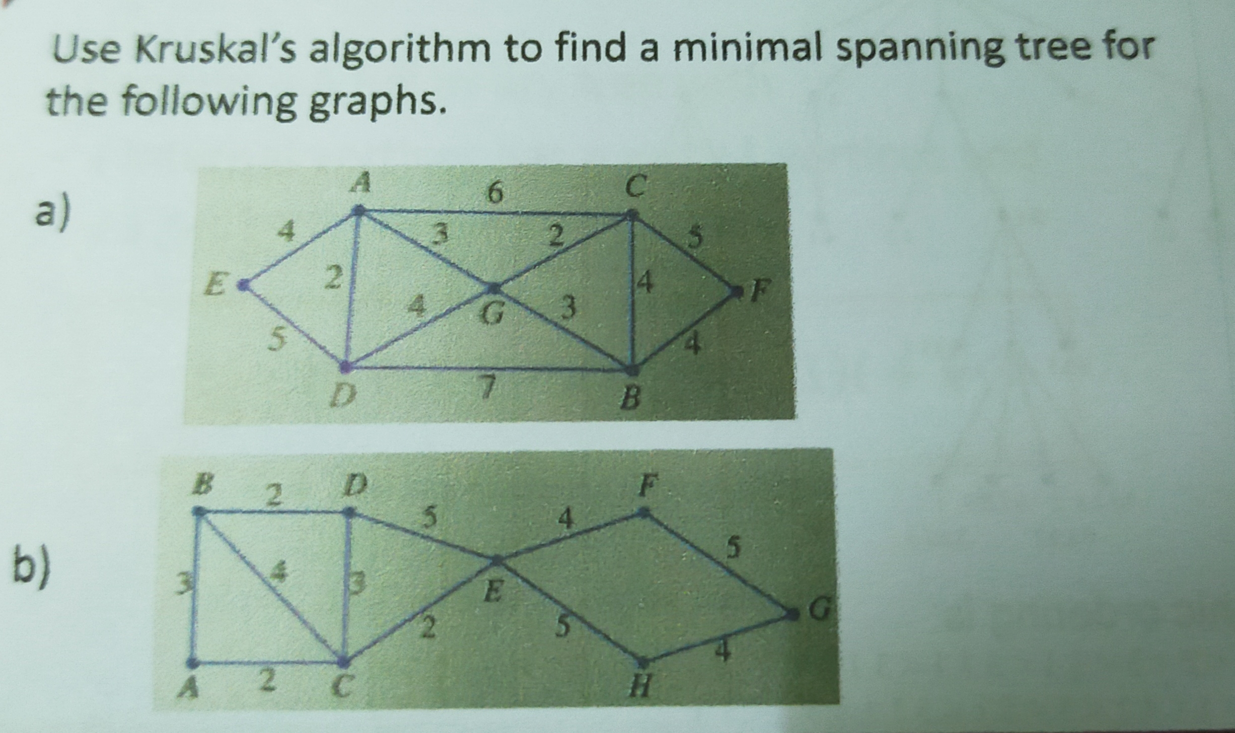 Solved Use Kruskal’s algorithm to find a minimal spanning | Chegg.com
