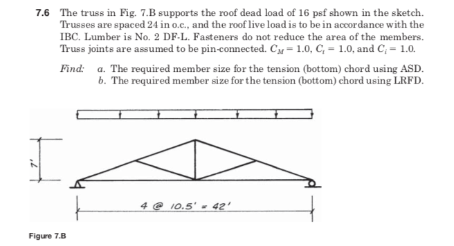 7.6 The truss in Fig. 7.B supports the roof dead load | Chegg.com