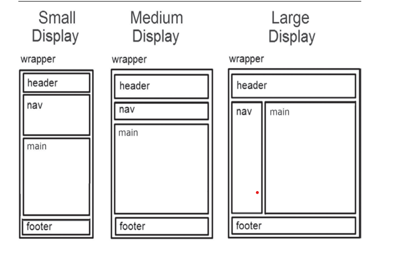 Follow the Winding Road to Javalam Iwalas Colles Dar | Chegg.com