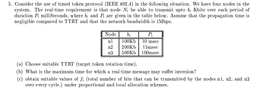 5. Consider the use of timed token protocol (IEEE | Chegg.com