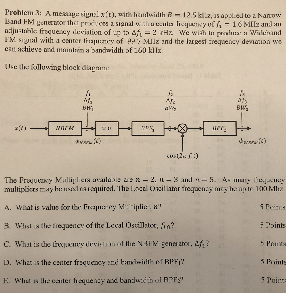 Solved Problem 3 A Message Signal X T With Bandwidth B