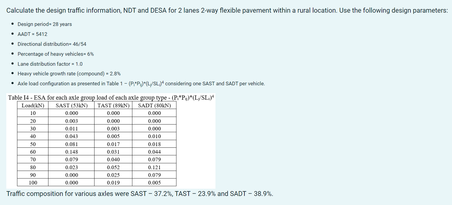 Solved Calculate the design traffic information, NDT and | Chegg.com